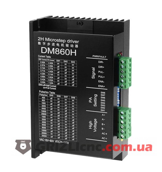 Инструкция драйвера шагового двигателя DM860H - En